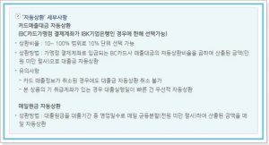 소상공인비대면대출 정책자금대상 조건, 한도, 신용점수(등급) - IBK기업은행 - 직장인, 무직자, 연체자 소액대출, 비상금, 마이너스통장, 신용점수, 등급, 담보, 카드 ...